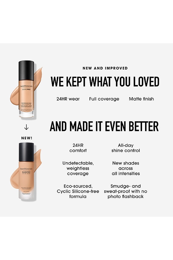 bareMinerals Bare Pro 24 Hour Matte Perfection Liquid Foundation in ...