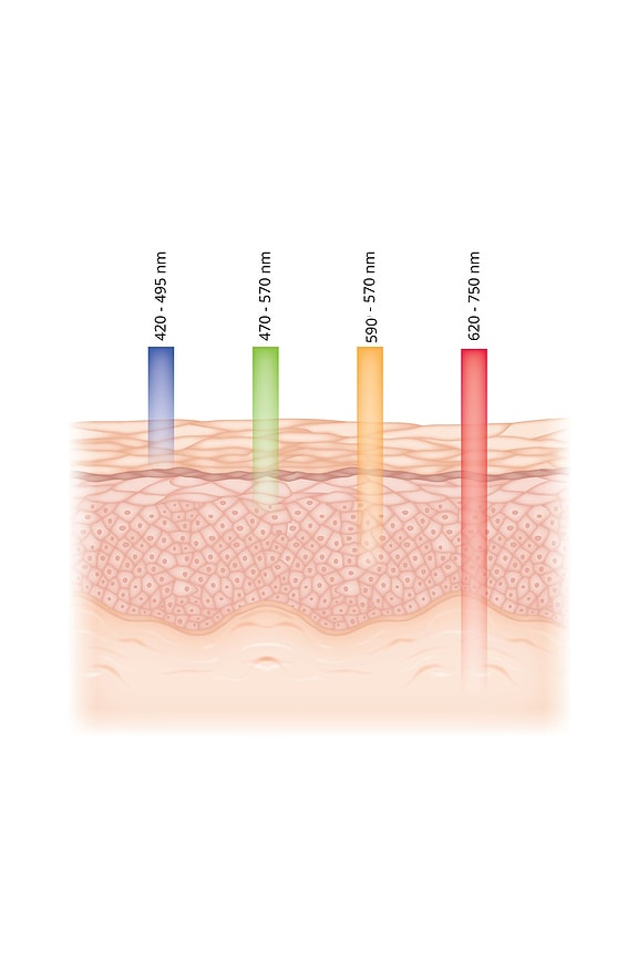 Solaris Laboratories NY How To Glow 4 Color LED Light Therapy Mask ...