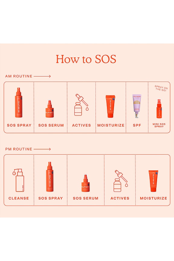 Tower 28 SOS Daily Rescue Facial Spray with Hypochlorous Acid | REVOLVE