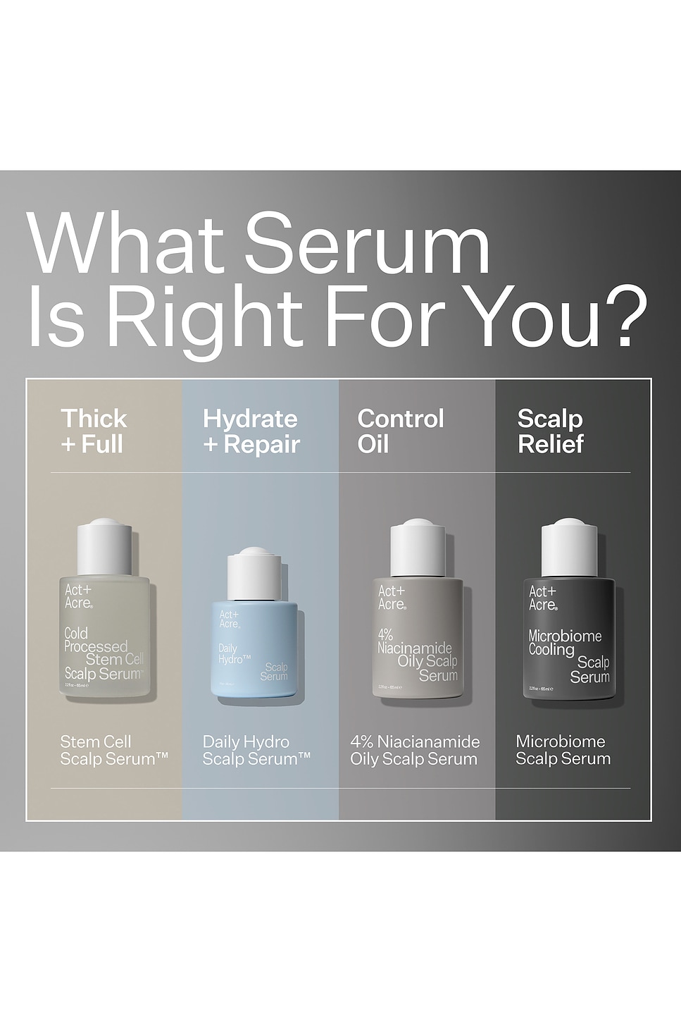 Act+Acre Cold Processed Stem Cell Serum | REVOLVE