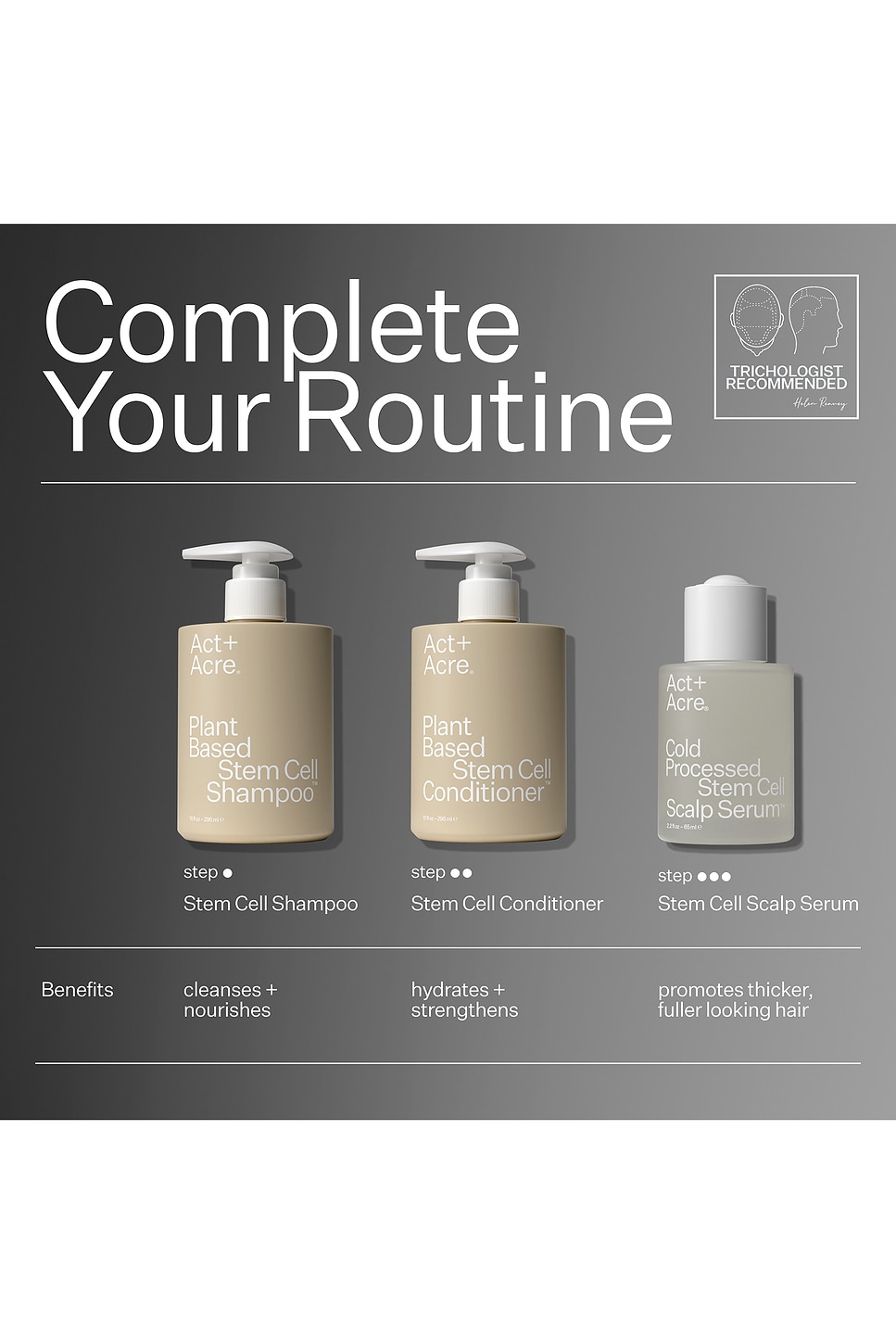Act+Acre Cold Processed Stem Cell Serum | REVOLVE