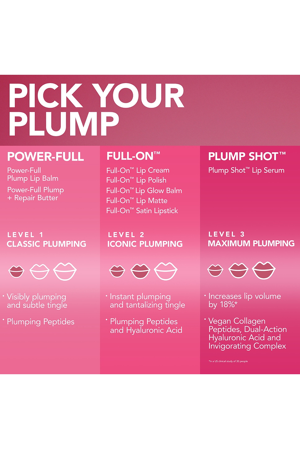 Buxom Power-Full Plump Lip Balm in Inner Glow | REVOLVE