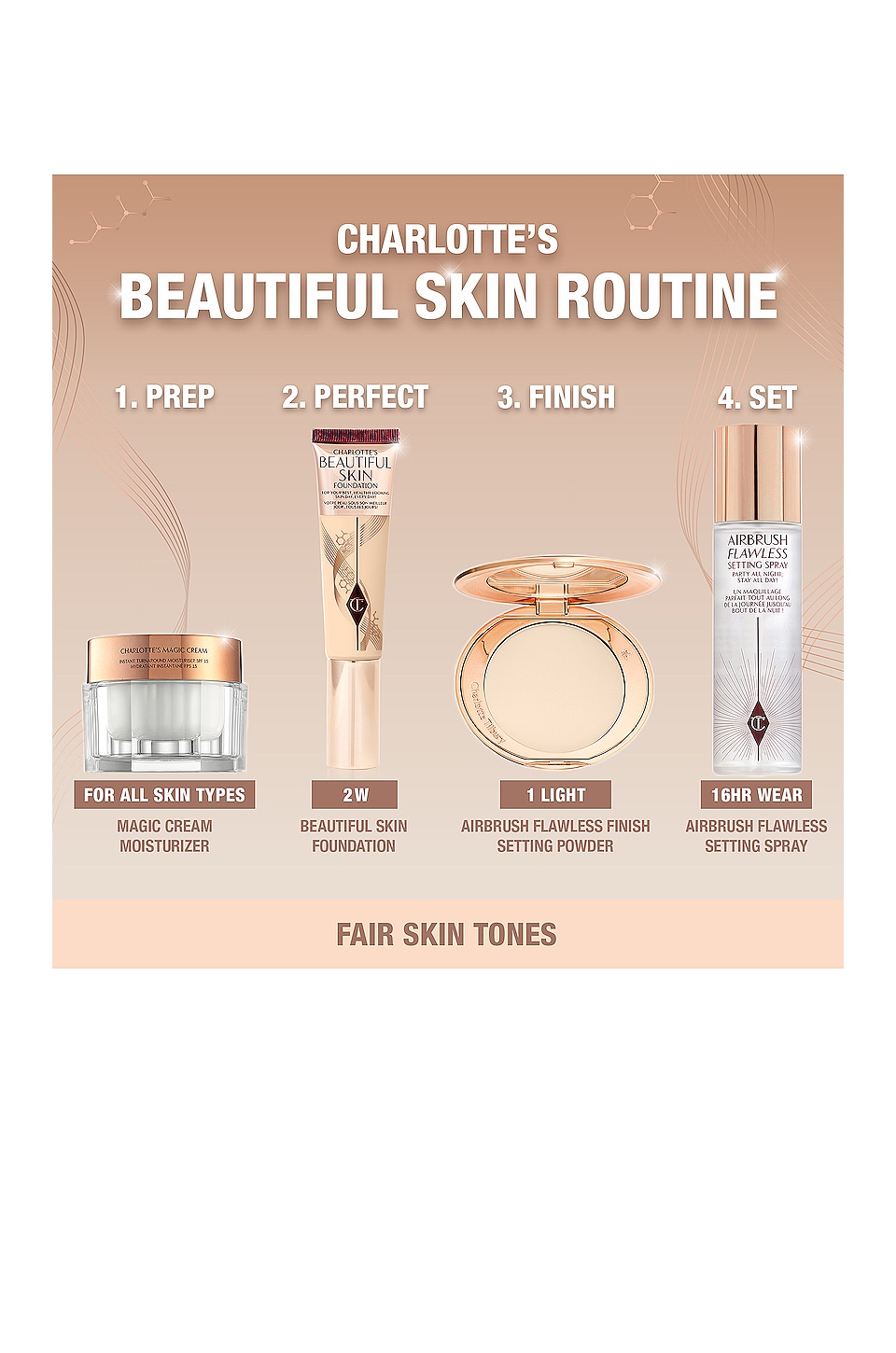CHARLOTTE S BEAUTIFUL SKIN FOUNDATION