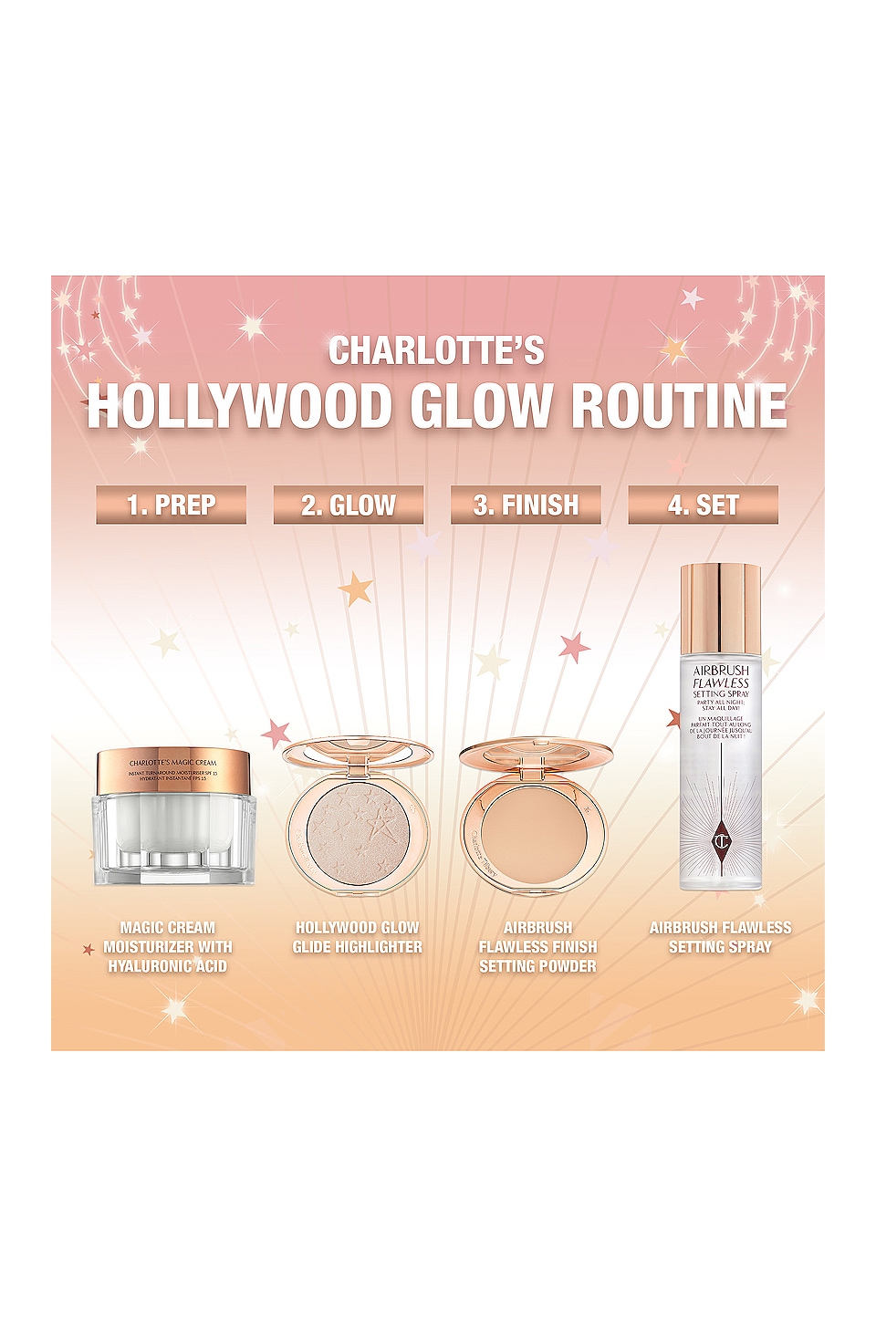 Charlotte Tilbury Hollywood Glow Glide Face Architect Highlighter in ...