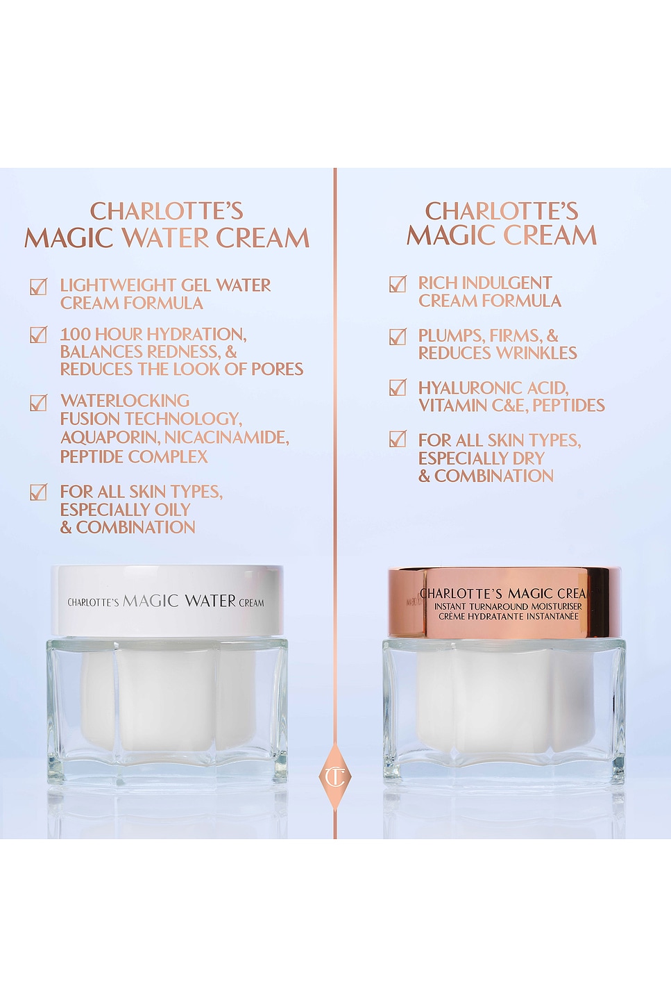 Charlotte Tilbury Charlotte's Magic Water Cream 30ml | REVOLVE