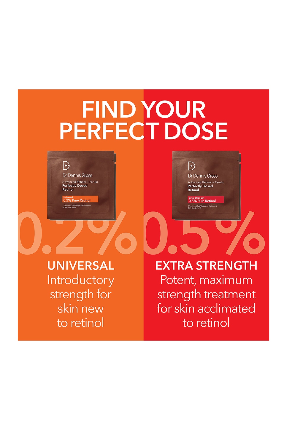 Dr. Dennis Gross Skincare Advanced Retinol + Ferulic Perfectly Dosed ...