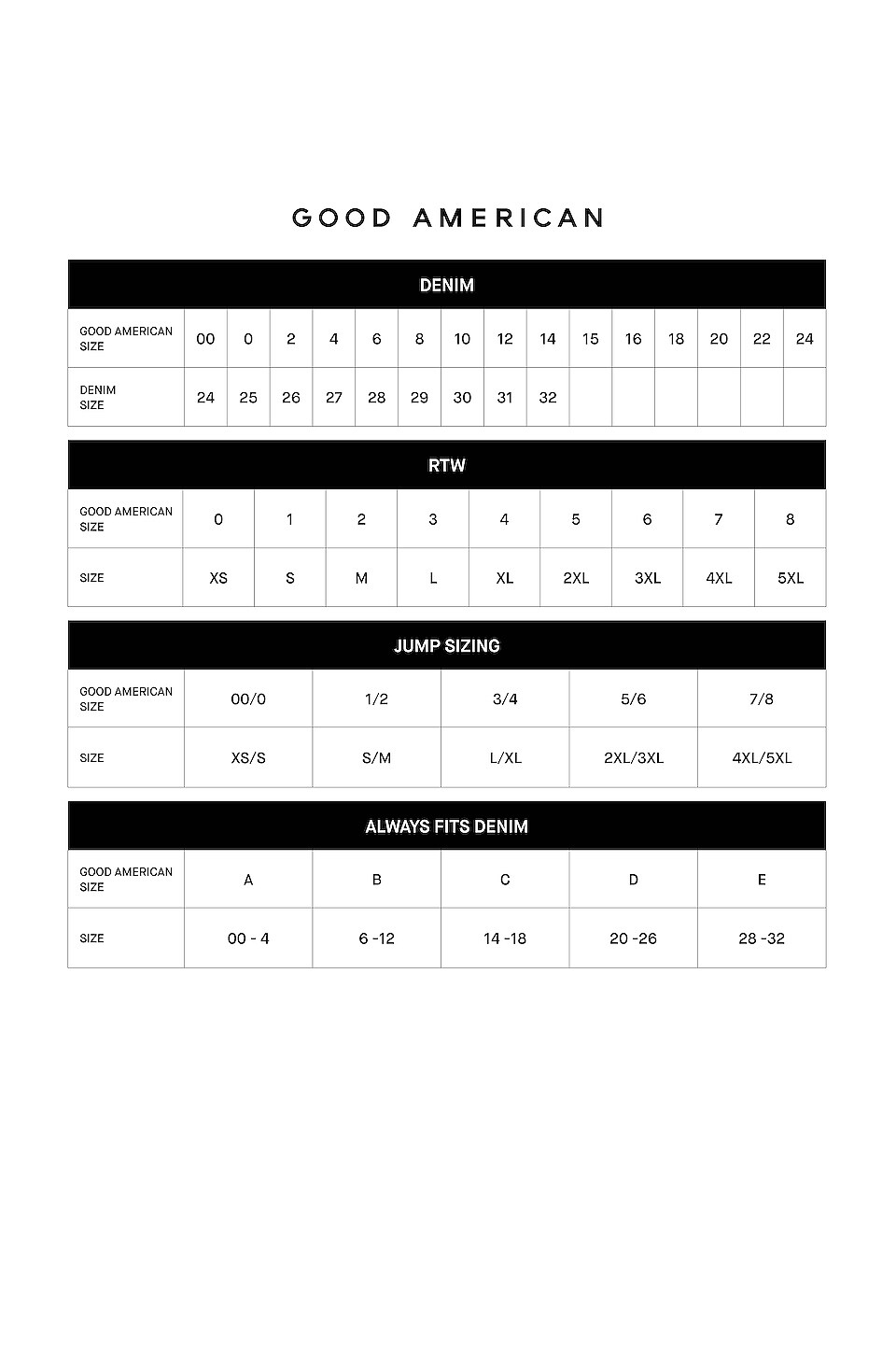 Good American Good 90s in Indigo301 | REVOLVE