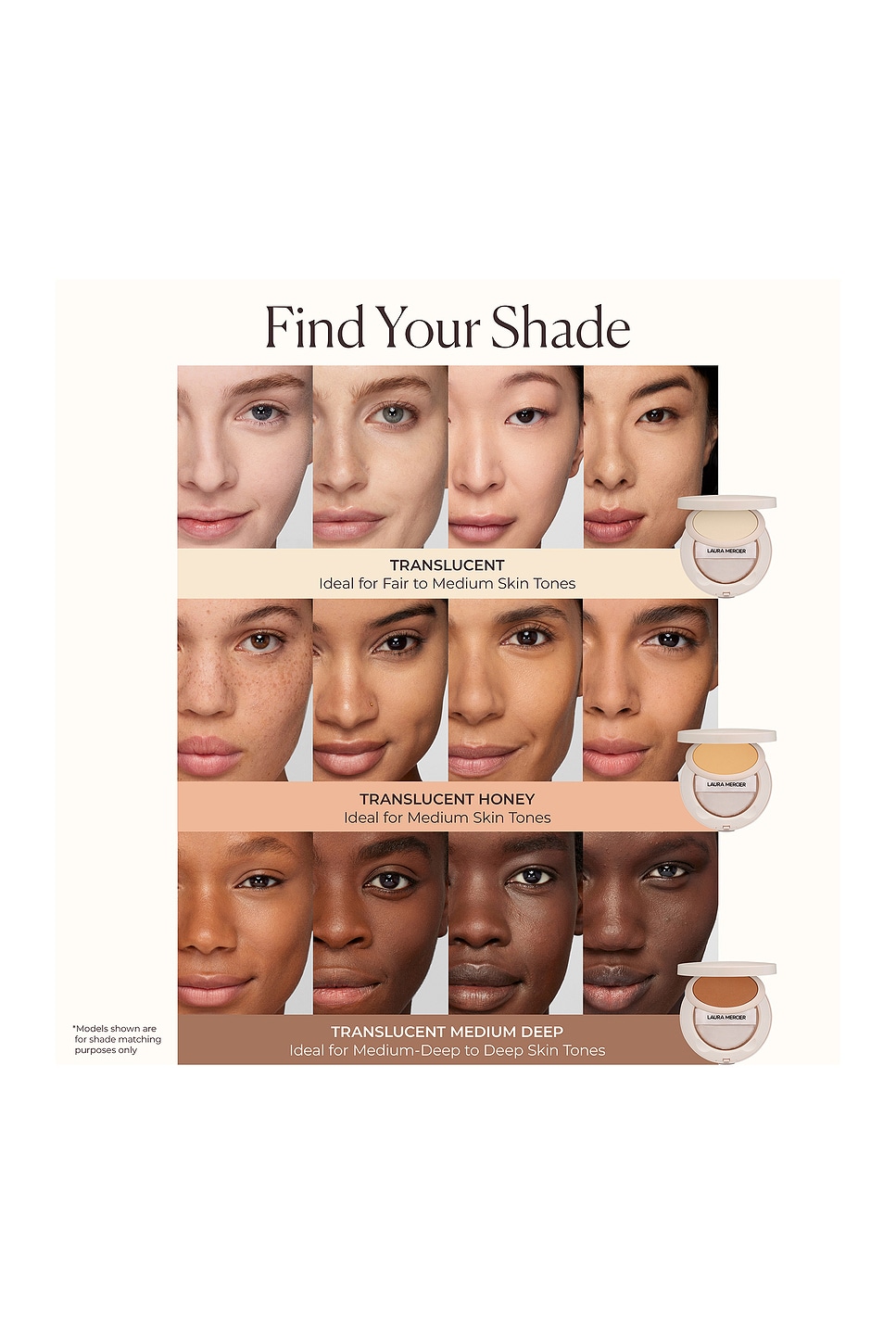 Laura Mercier Ultra-Blur Talc-Free Translucent Pressed Setting Powder ...