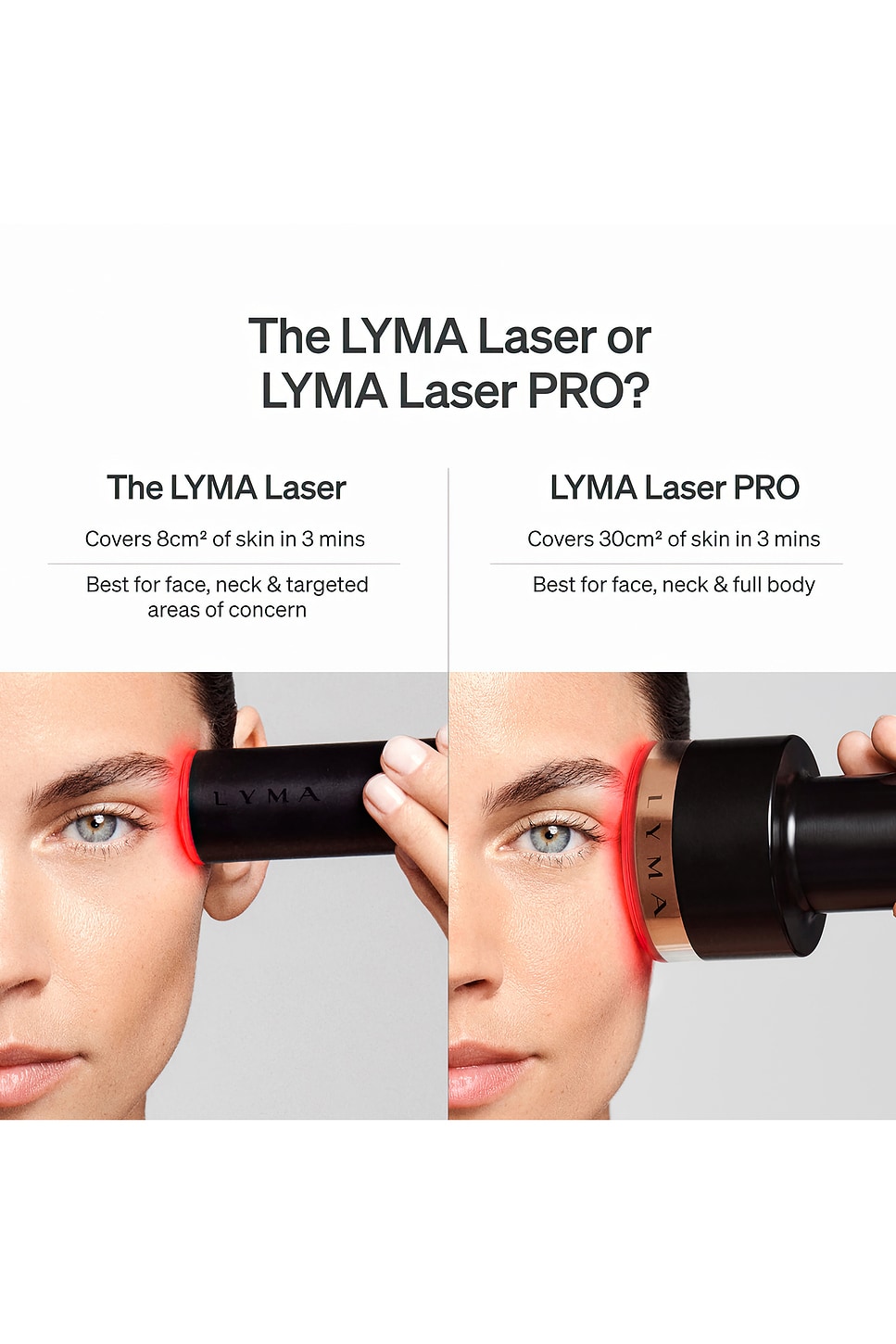 LYMA Laser Starter Kit | REVOLVE