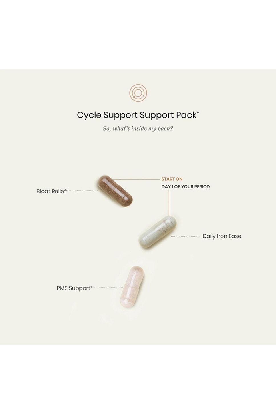 Perelel Cycle Support Pack | REVOLVE