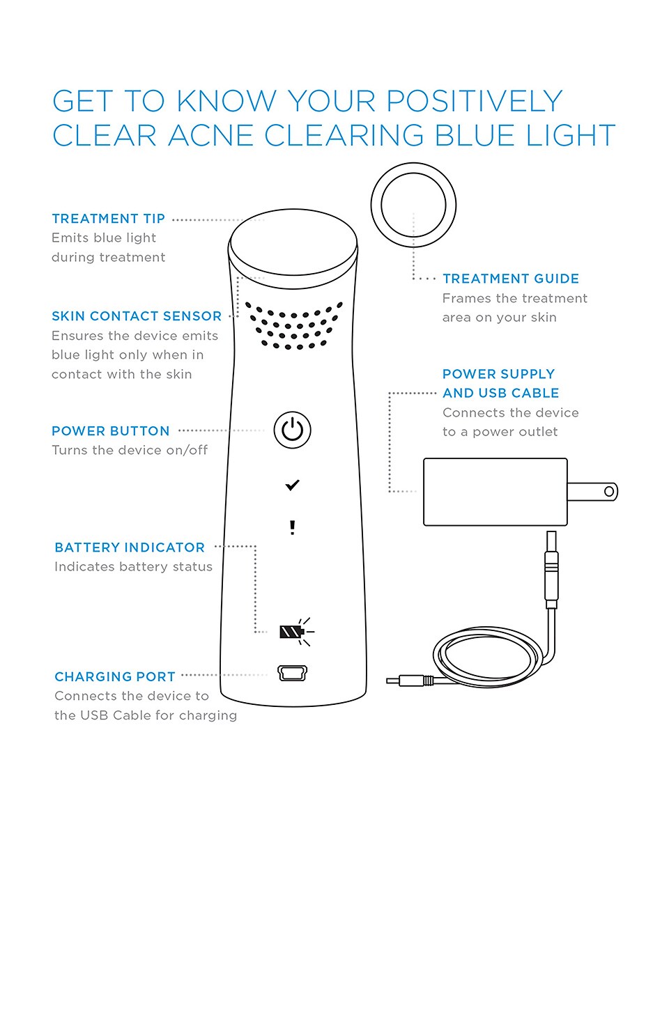 Tria Beauty Positively Clear Acne Clearing Blue Light Device | REVOLVE