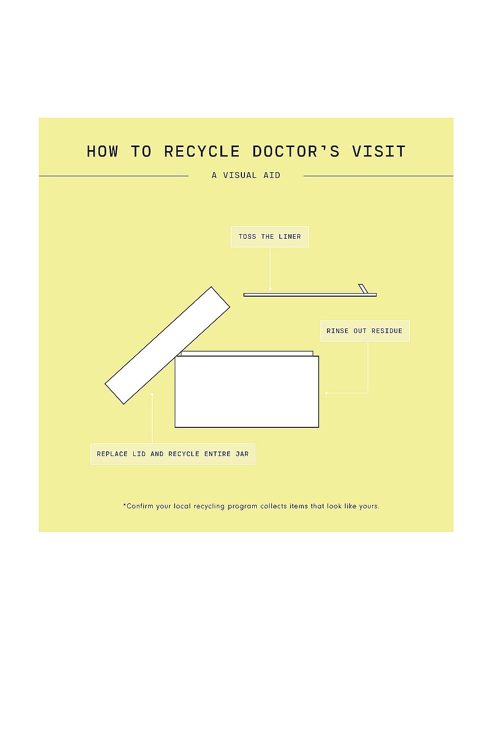 VERSED Doctor's Visit Instant Resurfacing Mask | REVOLVE